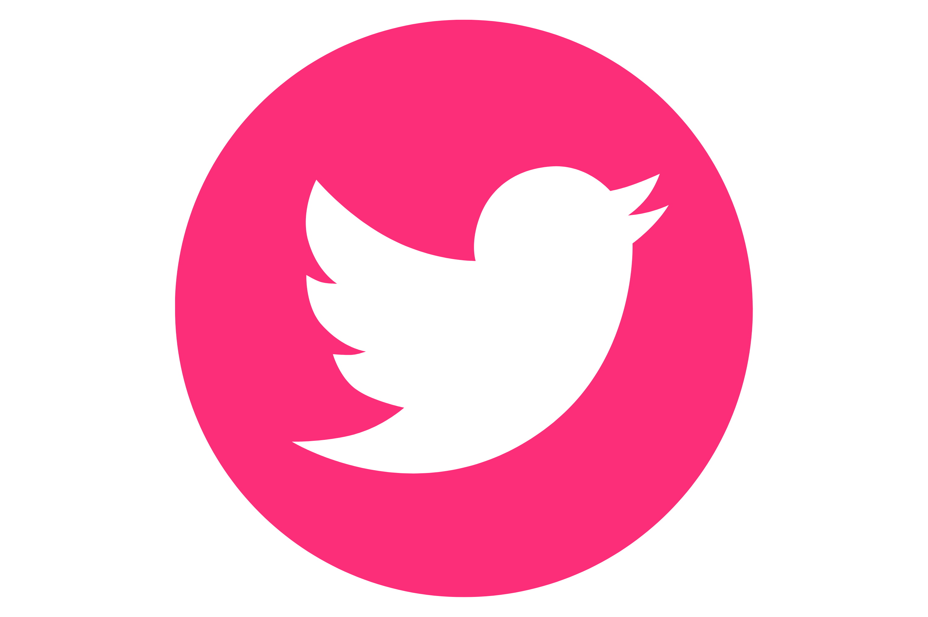 Sarah N Tuned X Robo Bubble Store - Powered by KM PAINT – SarahnTuned ...